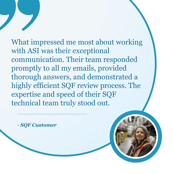 SQF Certification | SQF Audit | SQF Meaning