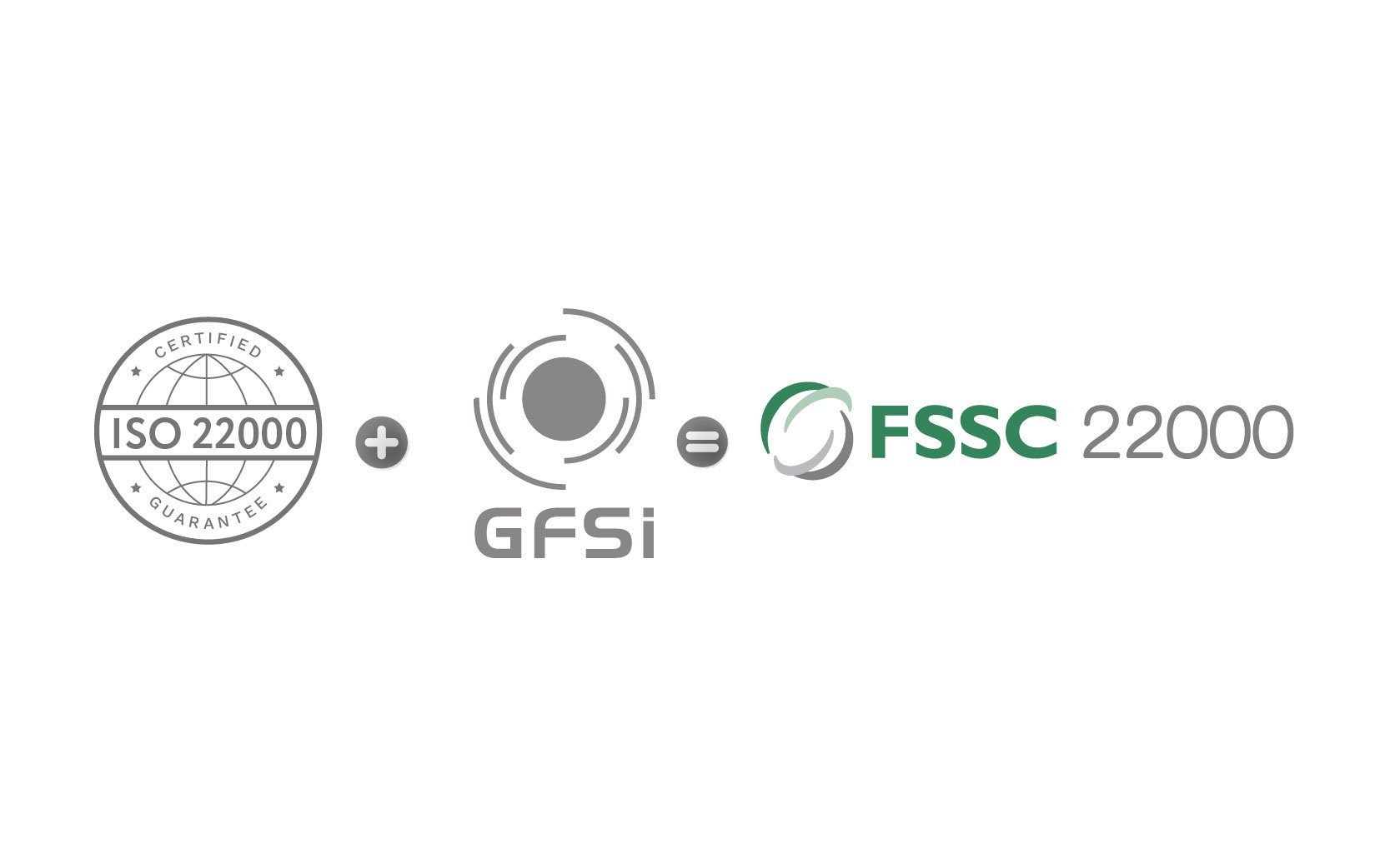 Fssc 22000 Logo FSSC 22000 Activ'Inside